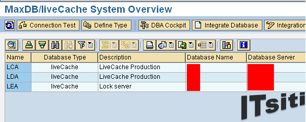 DB59: MaxDB & LiveCache System Overview